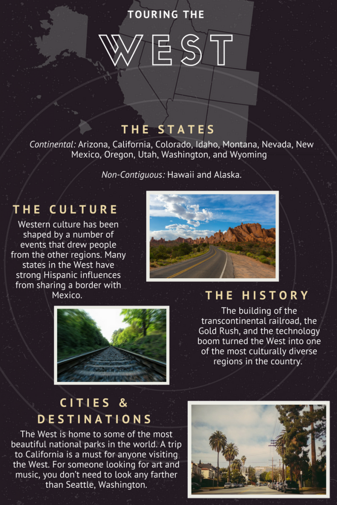 Touring the Western USA | Bjorn Koch